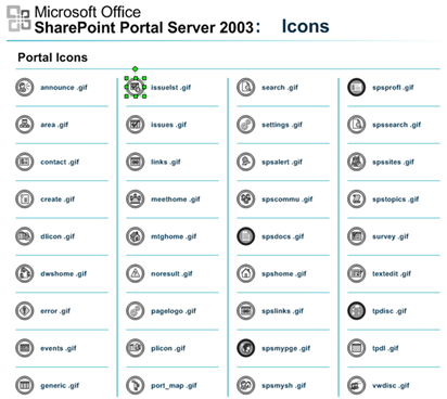 Using Visio for SharePoint Wireframes